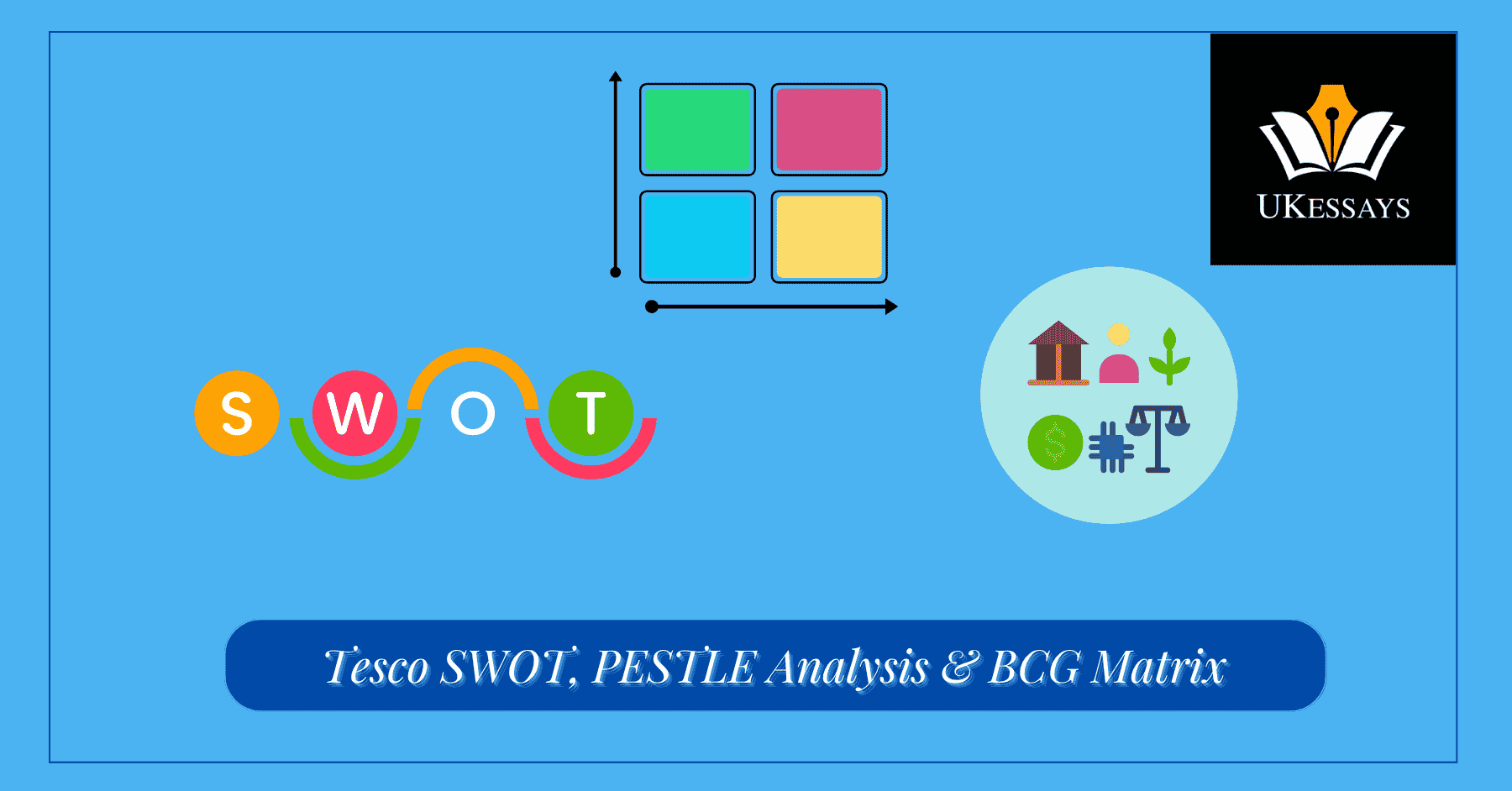 Tesco SWOT, PESTLE and BCG Matrix Analysis | UKEssays.com