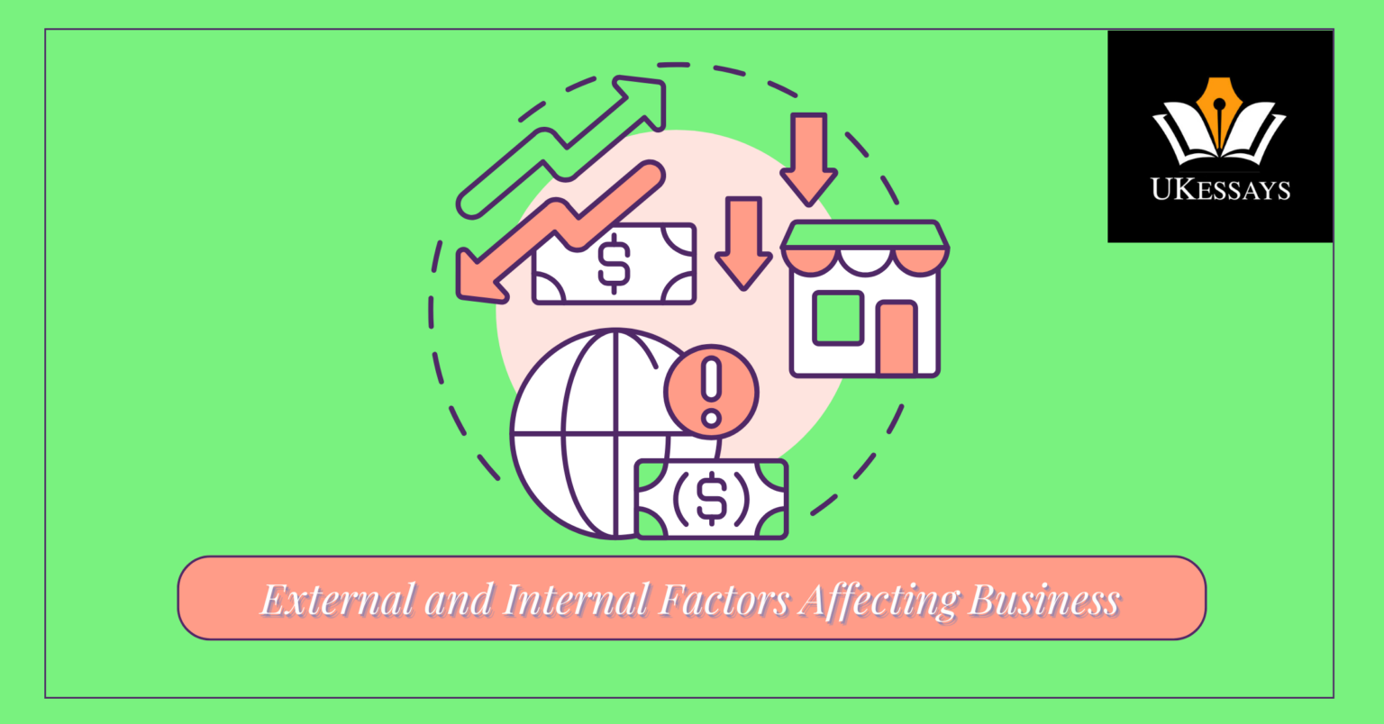 External and Internal Factors Affecting Business: Analysis | UKEssays.com