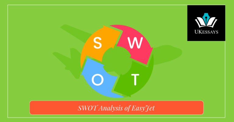SWOT Analysis of easyJet | UKEssays.com