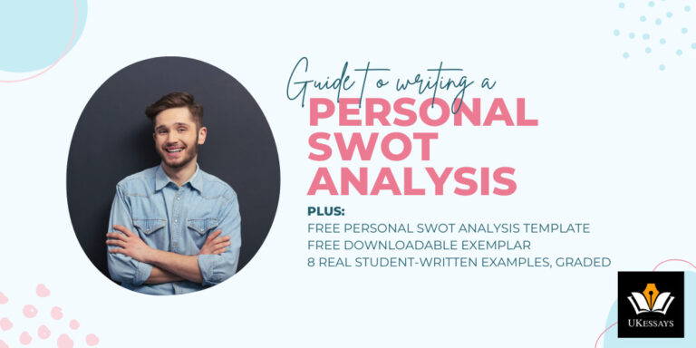 Personal SWOT analysis guide + examples, exemplar & template